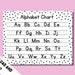 Printable ABC Chart, Alphabet Chart, Polka Dot, Handwriting Chart ...