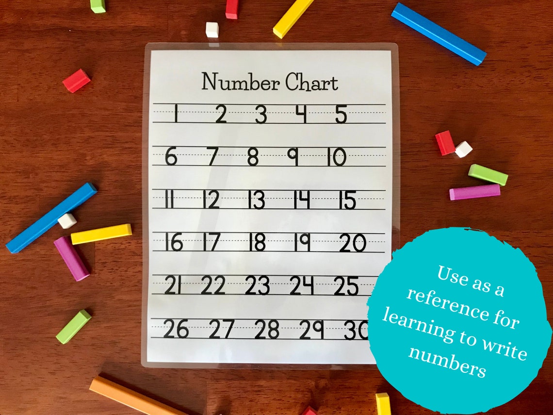 Printable Number Chart / Kindergartener Learning Numbers /learning to ...