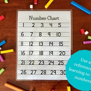 Printable Number Chart / Kindergartener Learning Numbers /learning to ...
