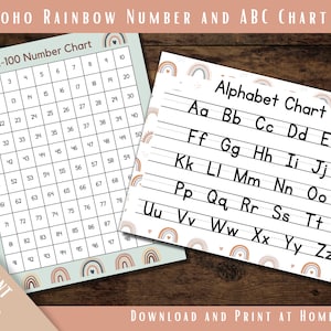 Alphabet Chart, Number Chart, Instant Download, Handwriting Chart, 1 ...