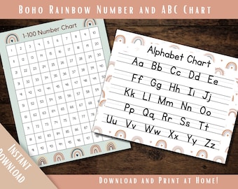 Alphabet Chart, Number Chart, Instant Download, Handwriting Chart, 1 ...