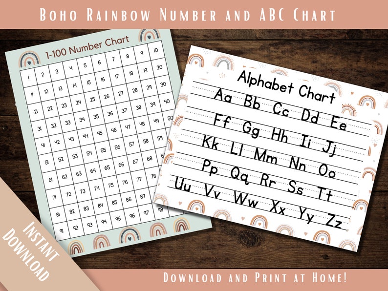 Alphabet Chart, Number Chart, Instant Download, Handwriting Chart, 1 ...