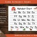 Printable ABC Chart, Farming, Alphabet Chart, Handwriting Chart ...