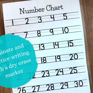 Printable Number Chart / Kindergartener Learning Numbers /learning to ...