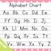Printable ABC Chart, Pink Polka Dot, Alphabet Chart, Handwriting Chart ...