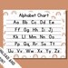 Printable ABC Chart, Boho Rainbow, Alphabet Chart, Handwriting Chart ...