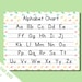 Dinosaur Alphabet Chart / Printable ABC Chart / Alphabet Chart ...
