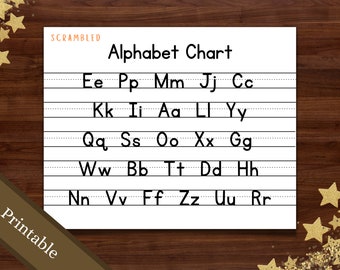 Backwards ABC Chart / Printable Alphabet Chart / Alphabet Chart ...