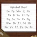Scrambled Alphabet Chart / Printable ABC Chart / Alphabet Chart ...