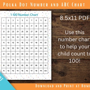 Alphabet Chart, Number Chart, Instant Download, Handwriting Chart, 1 ...