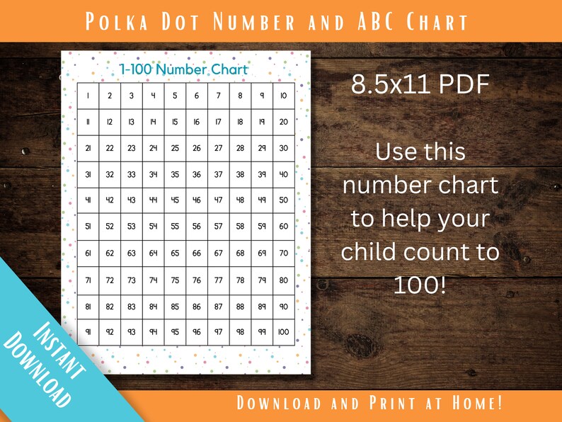 Alphabet Chart, Number Chart, Instant Download, Handwriting Chart, 1 ...