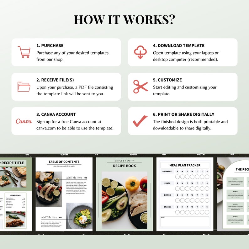 Cookbook Template Recipe Book Template Digital Cookbook | Editable ...