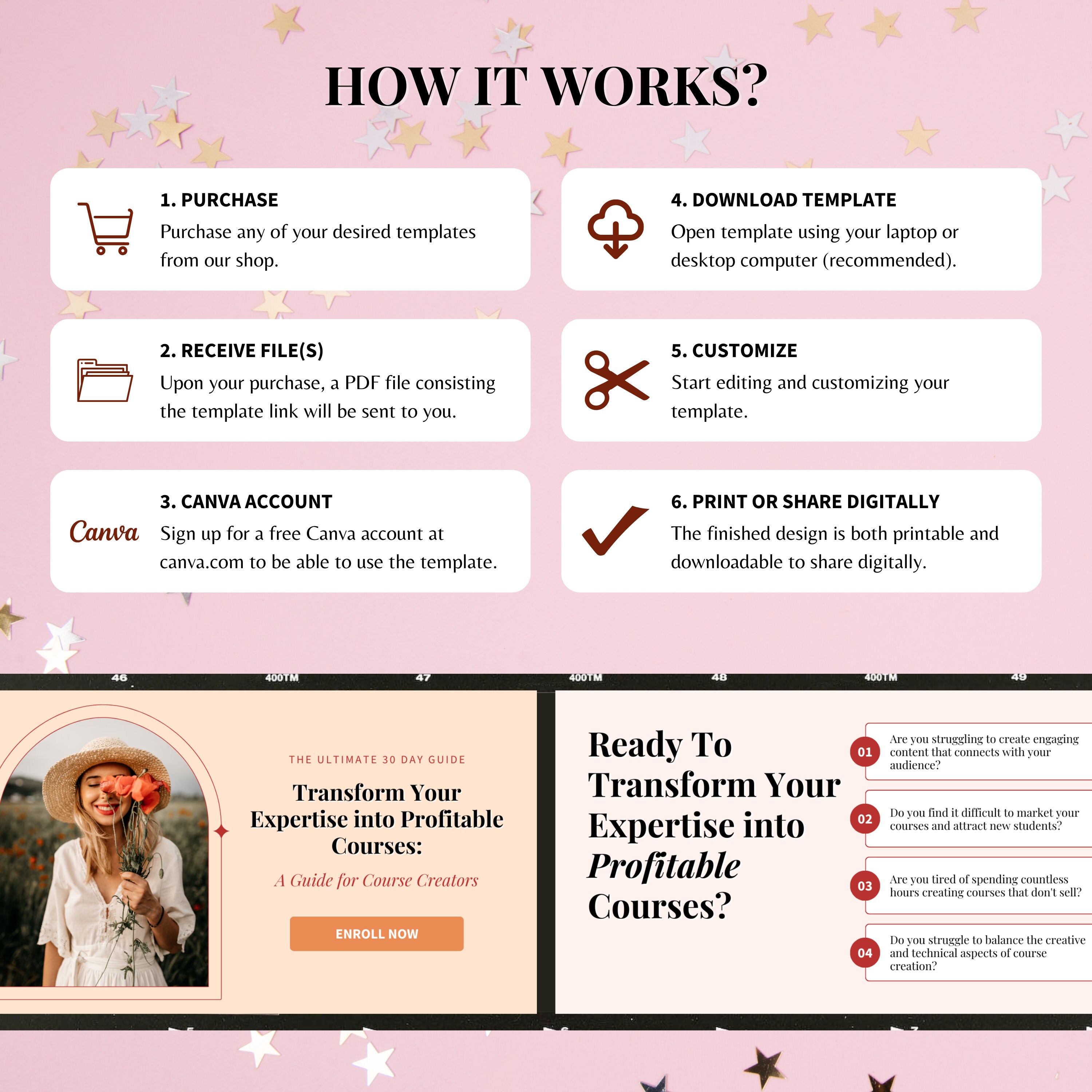 Sales Page Template | Website Template | Landing Page | Sales Funnel ...