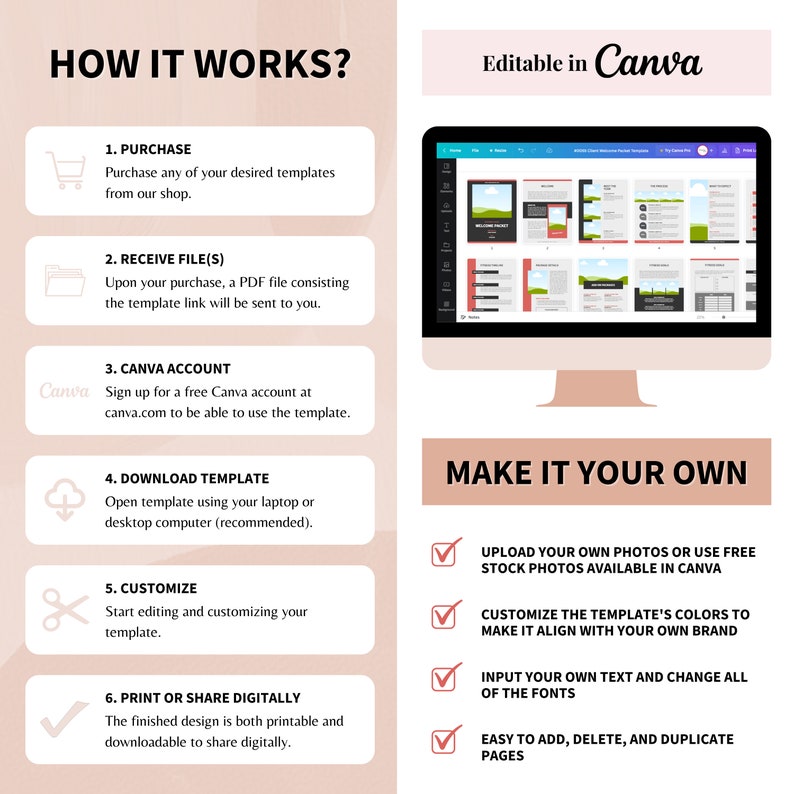 Fitness & Nutrition Client Welcome Pack Template Client - Etsy