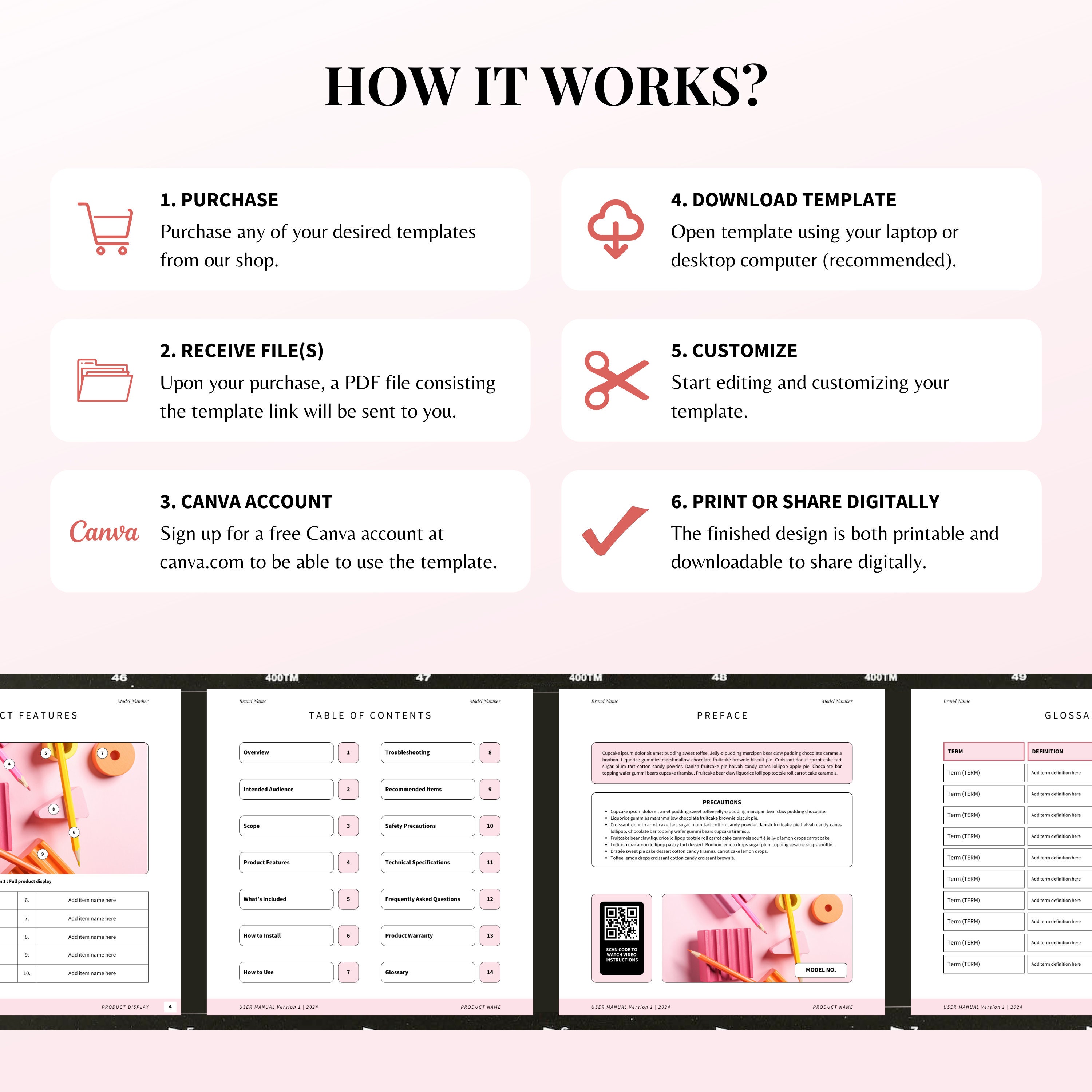 User Manual Template | Product Instruction Manual Template | User Guide ...