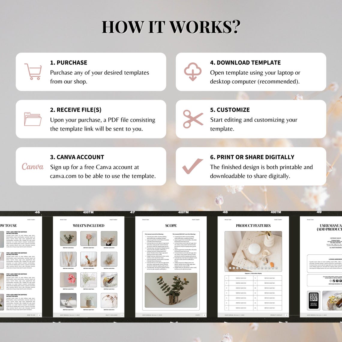 Product Instruction Manual Template | User Manual Template | User Guide ...
