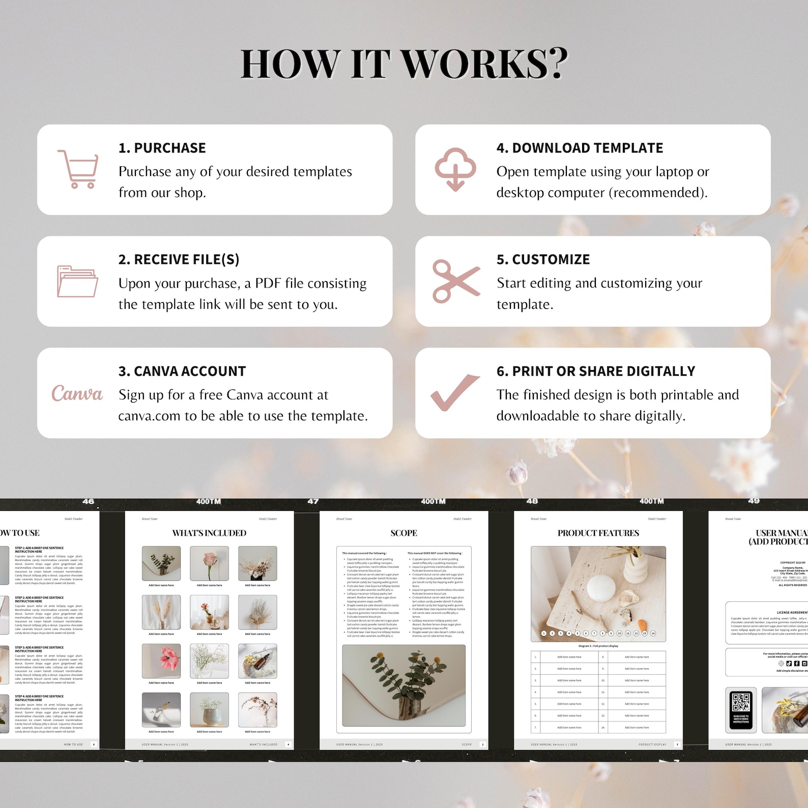 Product Instruction Manual Template | User Manual Template | User Guide ...
