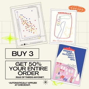 Scatter Plot Girl Math Funky Poster, Hand-illustrated Art Print ...