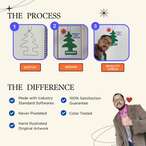 Lobotomy Editorial Art Poster, Kitschy Wall Art Print | Trendy Wall Art ...