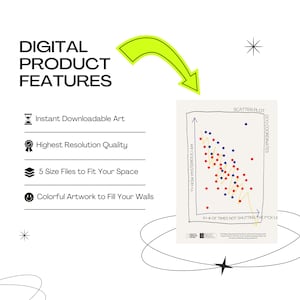 Scatter Plot Girl Math Funky Poster, Hand-illustrated Art Print ...