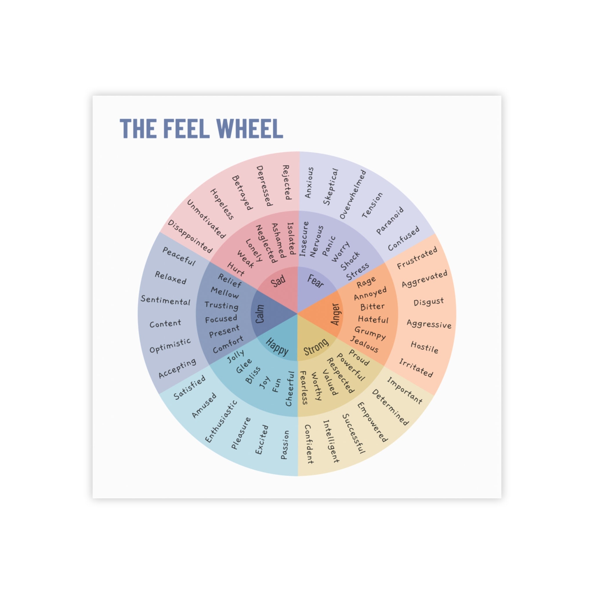 The Feel Wheel Post-it® Note Pads DBT Tool Emotional Regulation ...