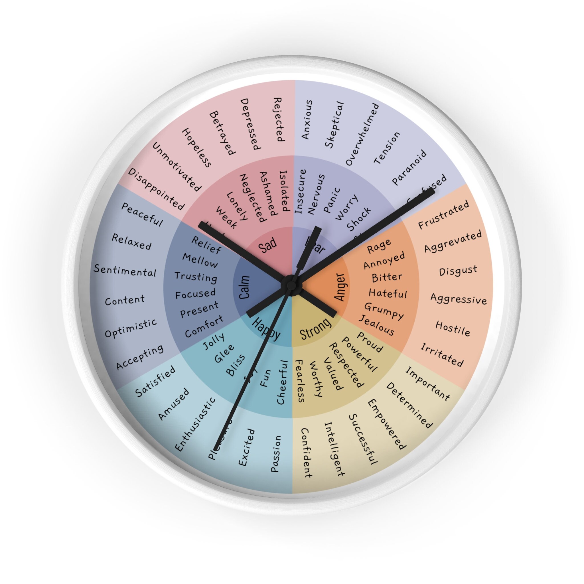 The Feel Wheel Wall Clock Office Decoration Therapy, Class Room DBT ...