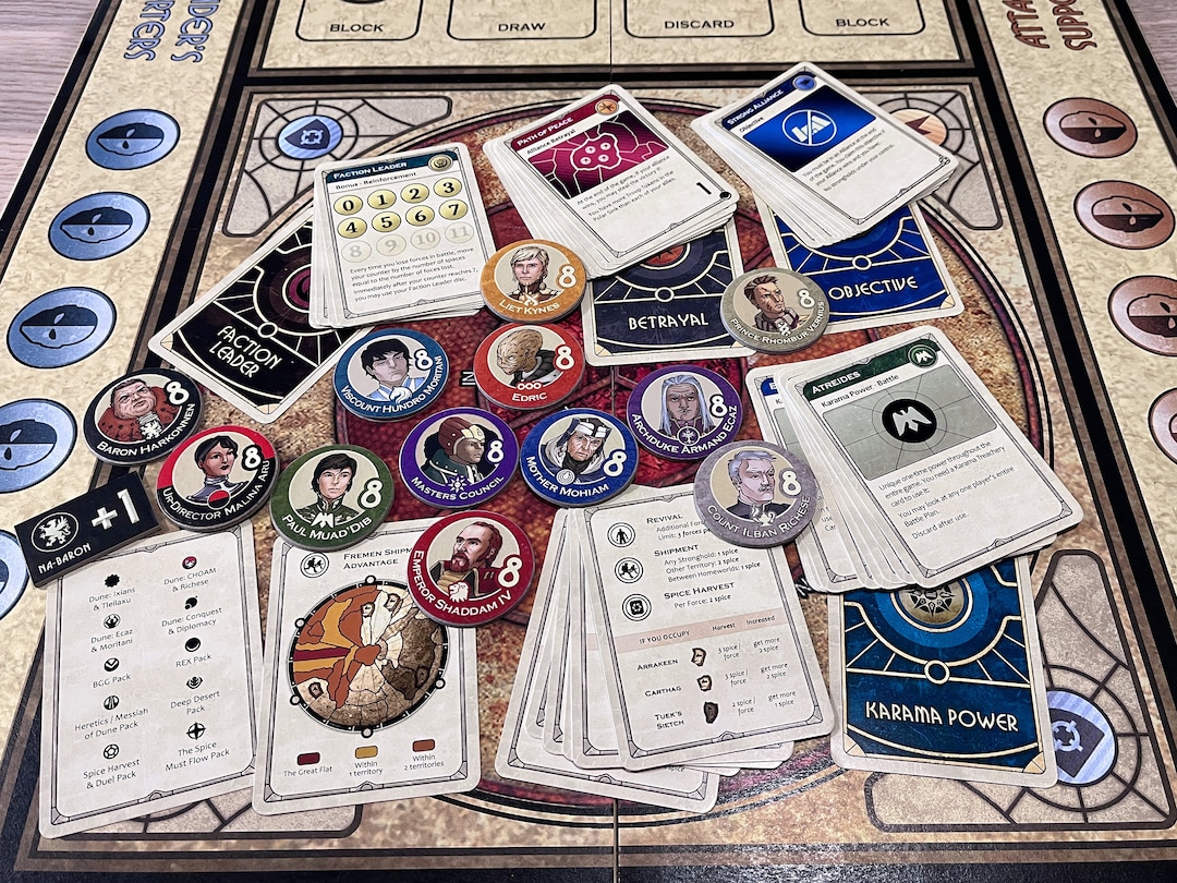Dune (2019) - Faction Leaders, Karama, Alliance Betrayal & Objective ...