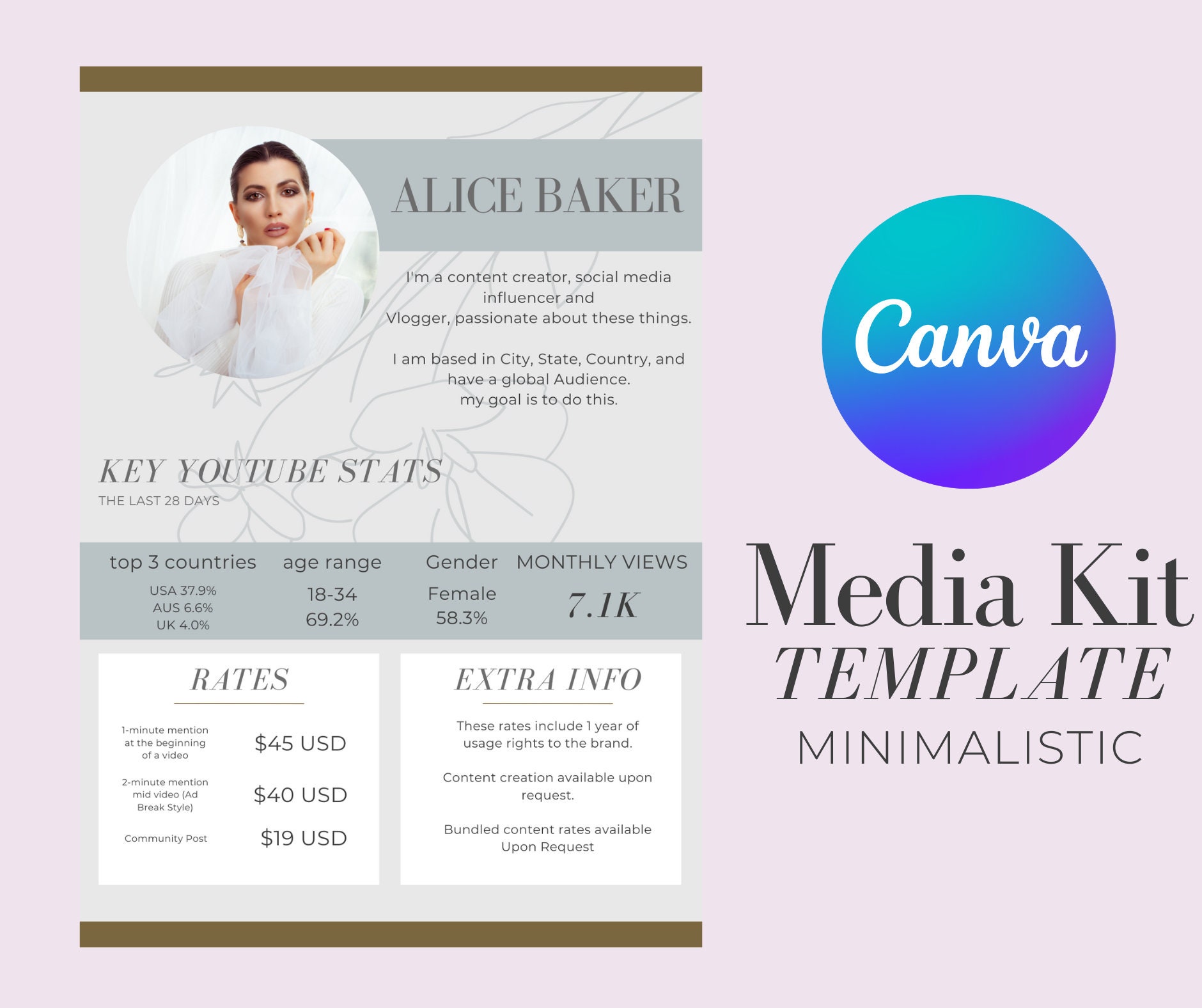 Minimalist Media Kit & Rate Card Canva Template 2 Page Instagram Media ...