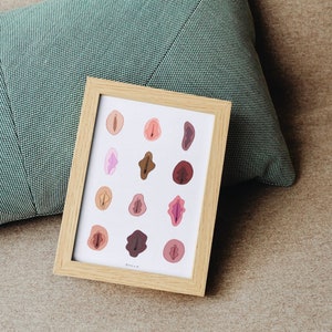 Printable Poster Wall Art, "vulvas of All Shapes and Colors," Original ...