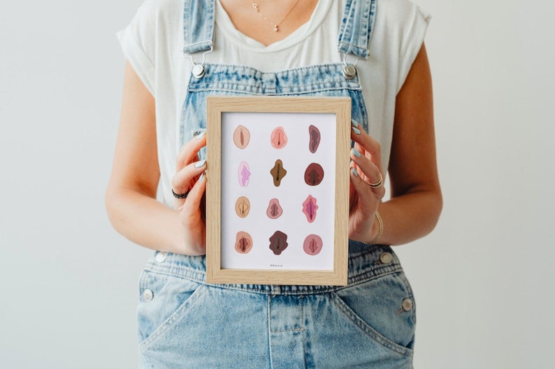 Printable Poster Wall Art vulvas of All Shapes and - Etsy