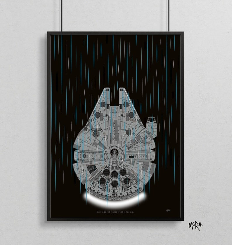Star Wars Inspired Poster | A1 | A2 | A3 | - Etsy UK