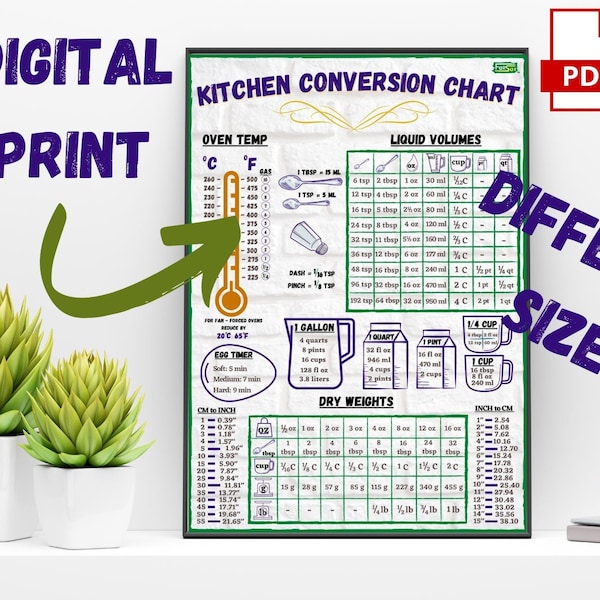 Kitchen Conversion - Etsy