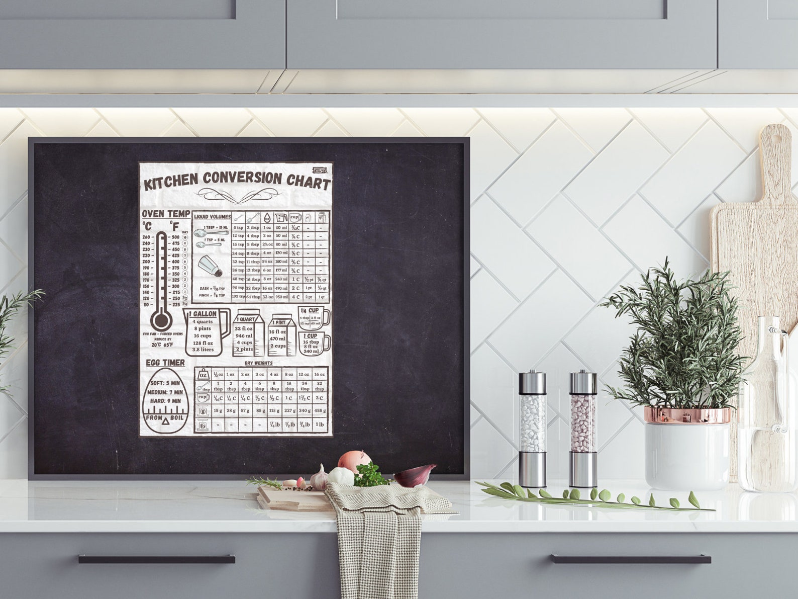 Kitchen Conversion Chart Print Set Imperial & Metric, Decor, Cheat ...