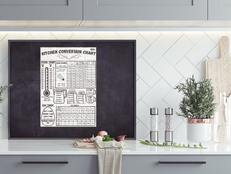 Kitchen Conversion Chart Print Set Imperial & Metric, Decor, Cheat ...