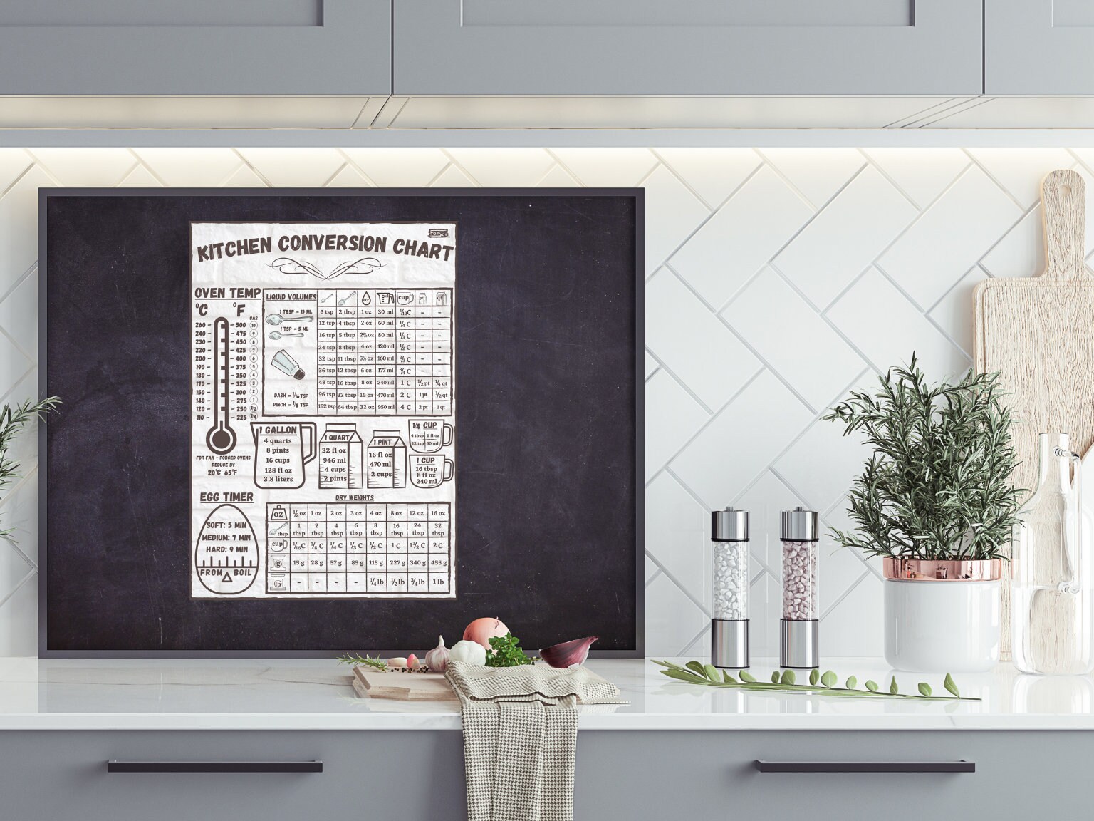 Kitchen Conversion Chart Print Set Imperial & Metric, Decor, Cheat ...