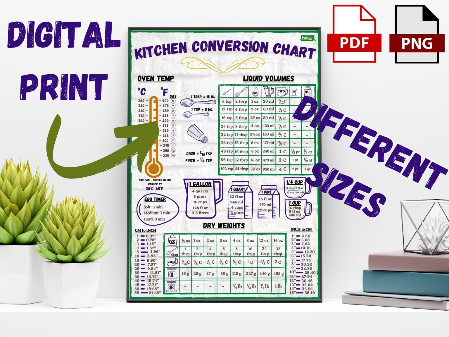 Kitchen Conversion Chart Print Set Imperial & Metric, Decor, Cheat ...