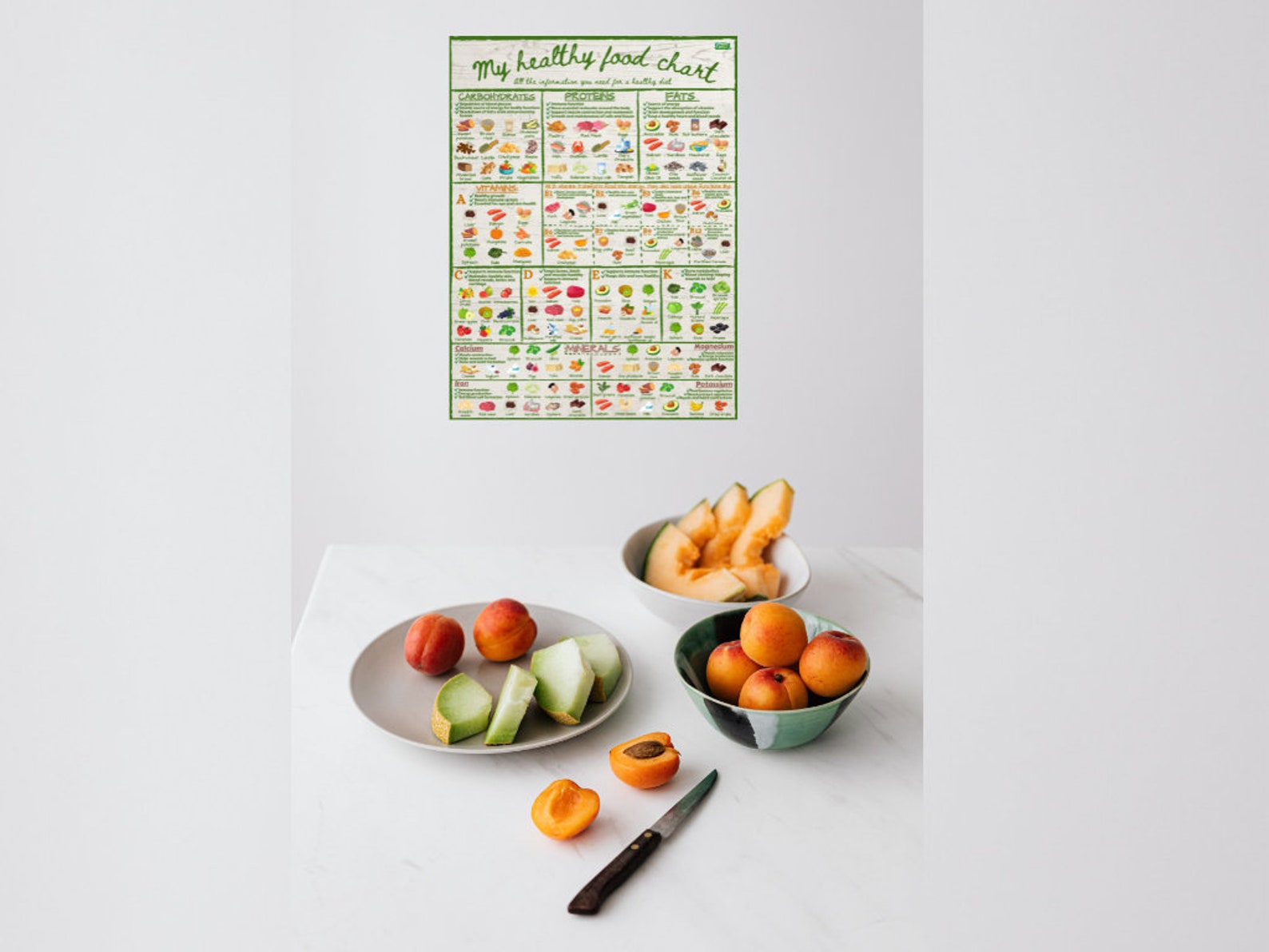 My Healthy Food Chart PRINTABLE Informative Nutrition - Etsy