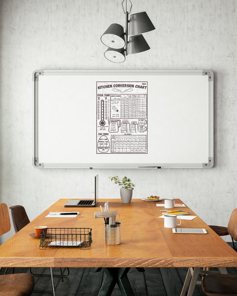 Kitchen Conversion Chart Print Set Imperial & Metric Decor - Etsy