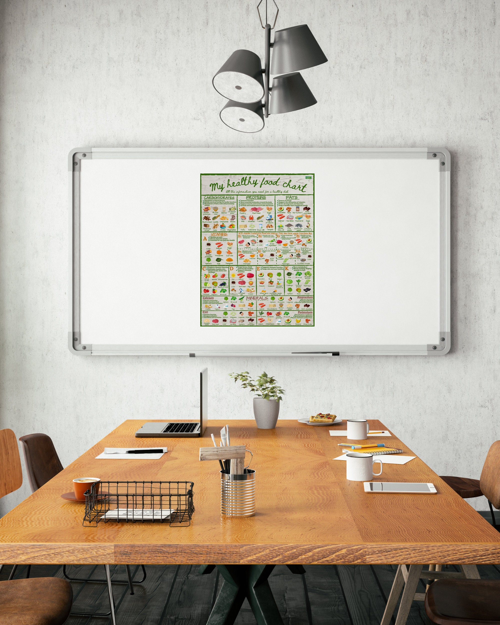 My Healthy Food Chart PRINTABLE Informative Nutrition - Etsy