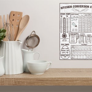 Kitchen Conversion Chart Print Set Imperial & Metric, Decor, Cheat ...