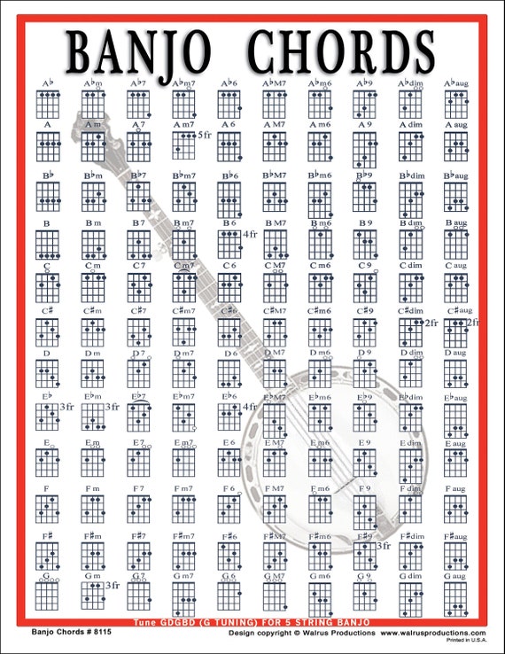 Chords For 5 String Banjo