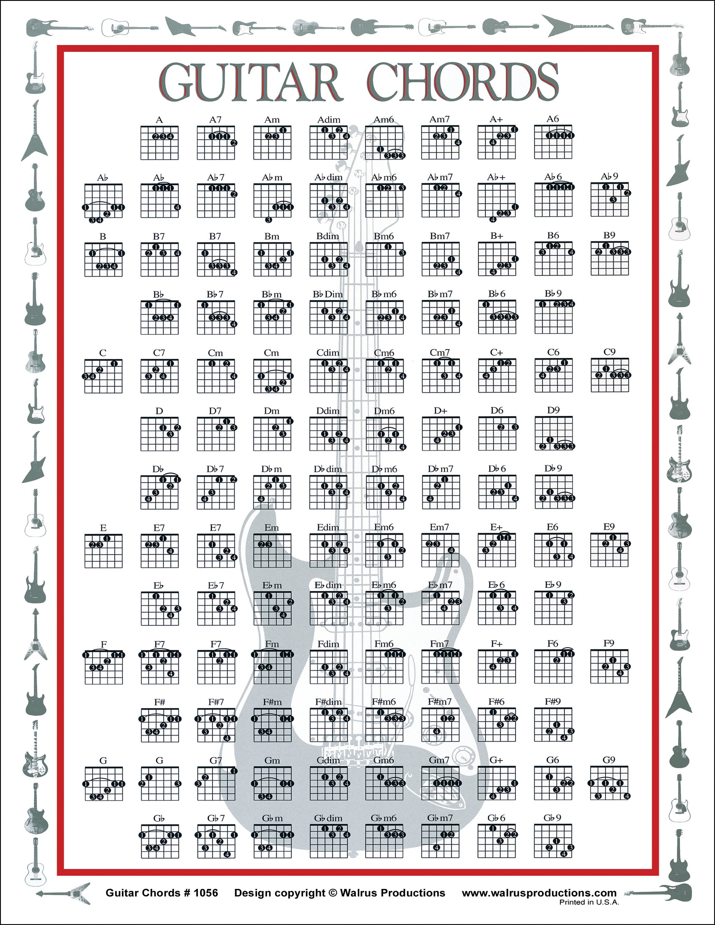 Guitar Chords Mini-chart - Etsy