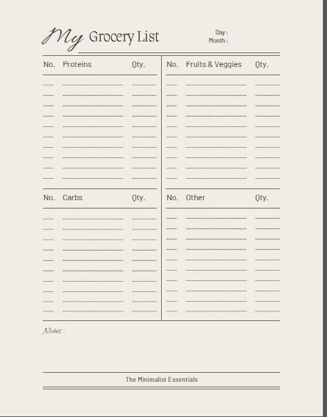 The Essentials Grocery List - Etsy