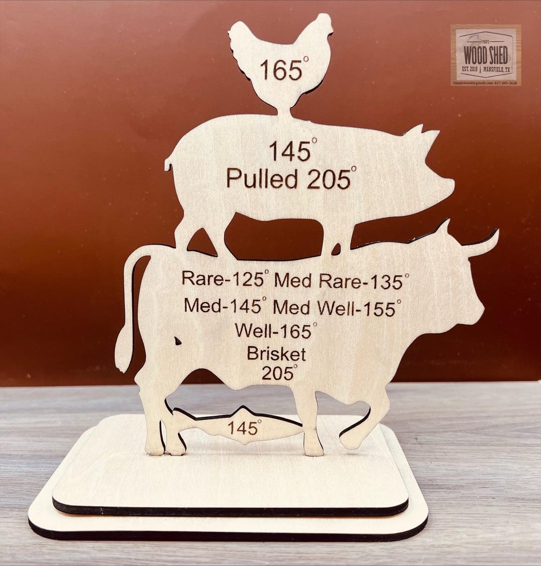 BBQ Grilling Temperature Display Guide. Poultry, Pork, Beef, Fish - Etsy
