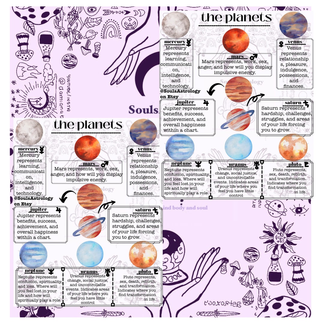 Astrological Planets Astrology Cheat Sheet For The Planets Etsy