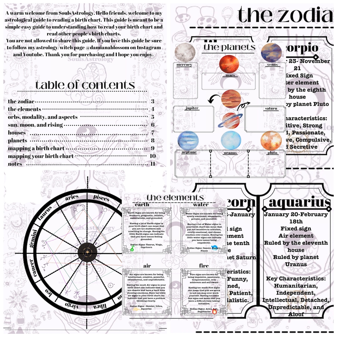 ASTROLOGY FOR BEGINNERS- Cheat Sheet and Basic Tools to Read a Birth ...