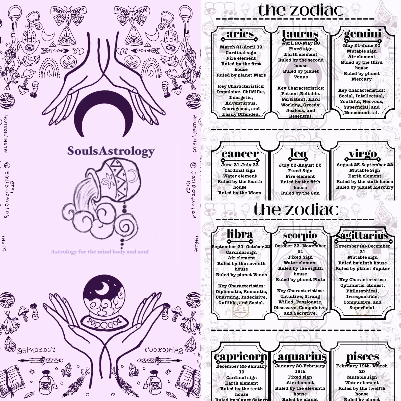 THE ZODIAC SIGNS - Astrology Cheat Sheets for Beginners - Etsy