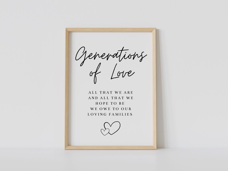 MANHATTAN Generations of Love Sign, Editable Family Wedding Sign, All ...