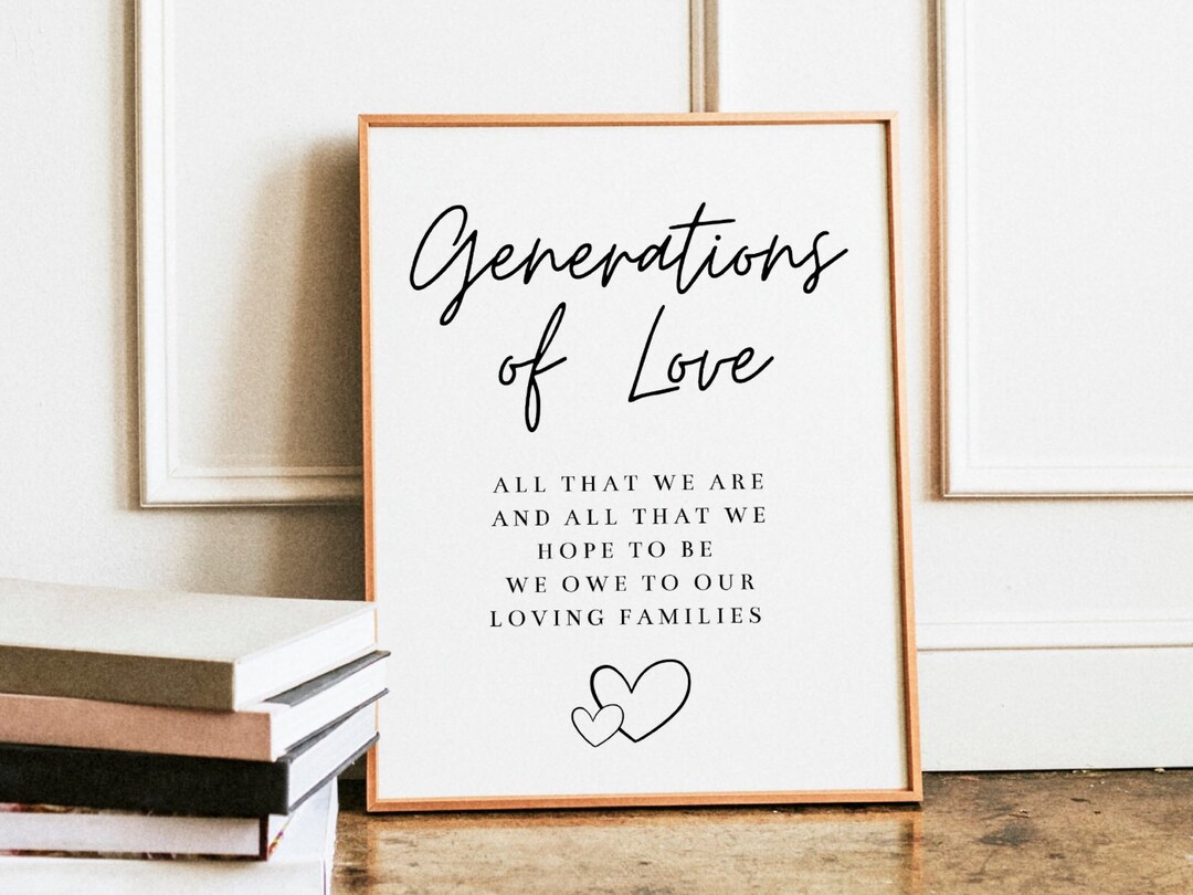 MANHATTAN Generations of Love Sign, Editable Family Wedding Sign, All ...