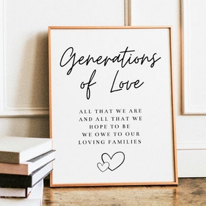 MANHATTAN Generations of Love Sign, Editable Family Wedding Sign, All ...